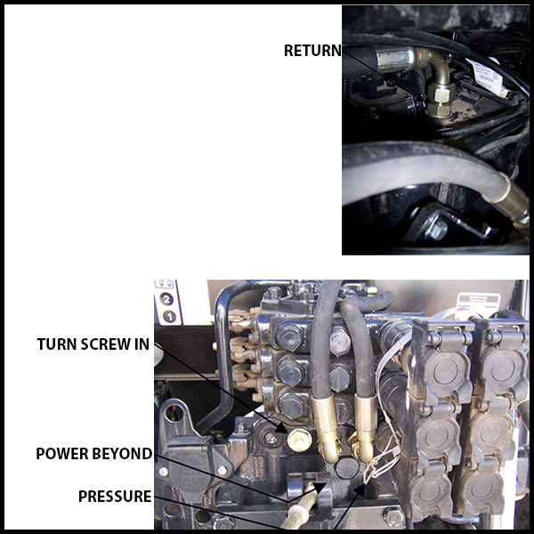 Complete Joystick Kit for New Holland Tractors – ShortLineParts