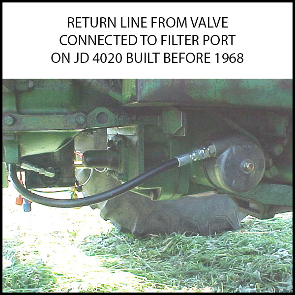 Short Line Parts Build Your Own Joystick Kit - Closed Center Parts for ...